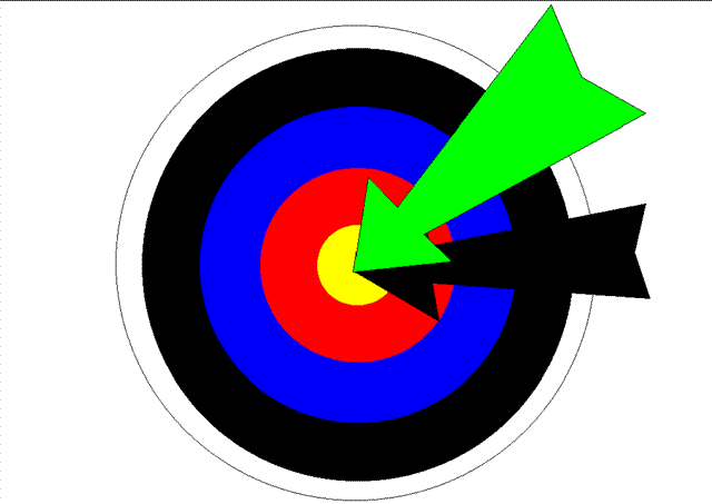 Atteindre ses objectifs : la méthode SMART pour y arriver